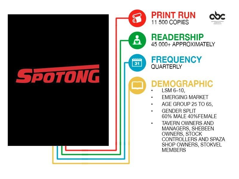 Spotong Magazine